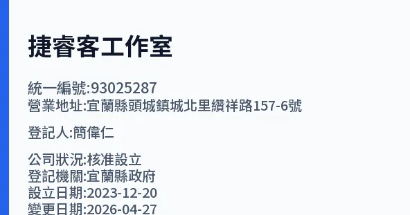 捷睿客工作室的照片-統編 93025287(宜蘭縣) 公司登記資料與營業項目詳細圖表