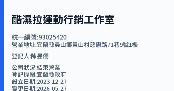 酷濕拉運動行銷工作室的照片-統編 93025420(宜蘭縣) 公司登記資料與營業項目詳細圖表