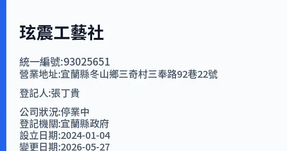 玹震工藝社的照片-統編 93025651(宜蘭縣) 公司登記資料與營業項目詳細圖表