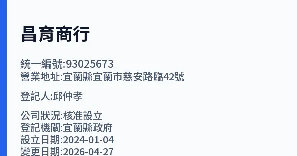 昌育商行的照片-統編 93025673(宜蘭縣) 公司登記資料與營業項目詳細圖表