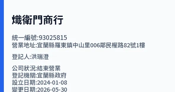 熾衛門商行的照片-統編 93025815(宜蘭縣) 公司登記資料與營業項目詳細圖表