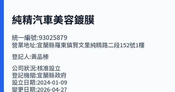 純精汽車美容鍍膜的照片-統編 93025879(宜蘭縣) 公司登記資料與營業項目詳細圖表