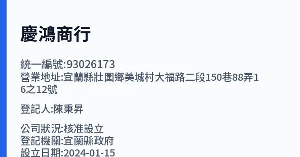 慶鴻商行的照片-統編 93026173(宜蘭縣) 公司登記資料與營業項目詳細圖表
