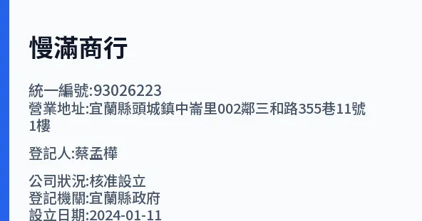 慢滿商行的照片-統編 93026223(宜蘭縣) 公司登記資料與營業項目詳細圖表