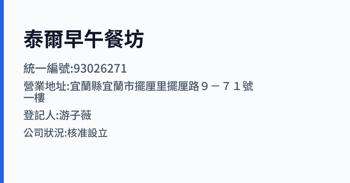 泰爾早午餐坊 - 統編 93026271 (宜蘭縣) 公司登記資料與營業項目詳細圖表