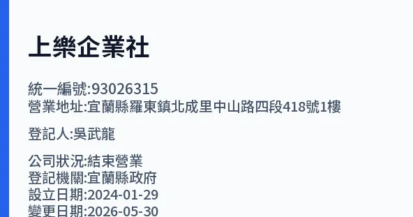 上樂企業社的照片-統編 93026315(宜蘭縣) 公司登記資料與營業項目詳細圖表
