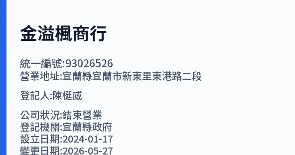金溢楓商行的照片-統編 93026526(宜蘭縣) 公司登記資料與營業項目詳細圖表