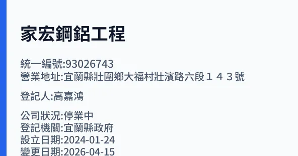 家宏鋼鋁工程的照片-統編 93026743(宜蘭縣) 公司登記資料與營業項目詳細圖表