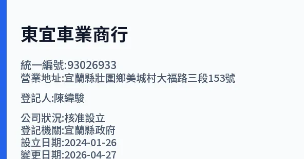 東宜車業商行的照片-統編 93026933(宜蘭縣) 公司登記資料與營業項目詳細圖表