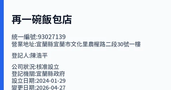 再一碗飯包店的照片-統編 93027139(宜蘭縣) 公司登記資料與營業項目詳細圖表