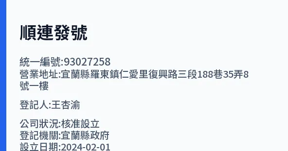 順連發號的照片-統編 93027258(宜蘭縣) 公司登記資料與營業項目詳細圖表