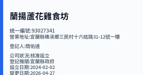 蘭揚蘆花雞食坊的照片-統編 93027341(宜蘭縣) 公司登記資料與營業項目詳細圖表