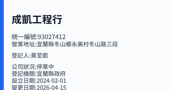 成凱工程行的照片-統編 93027412(宜蘭縣) 公司登記資料與營業項目詳細圖表