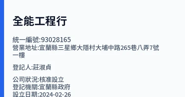 全能工程行的照片-統編 93028165(宜蘭縣) 公司登記資料與營業項目詳細圖表
