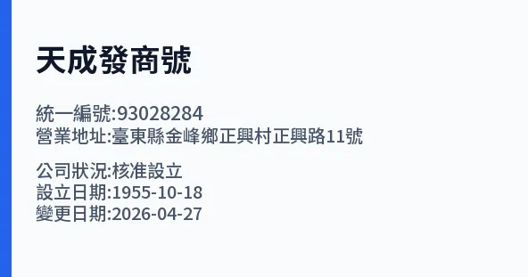 天成發商號的照片-統編 93028284(臺東縣) 公司登記資料與營業項目詳細圖表