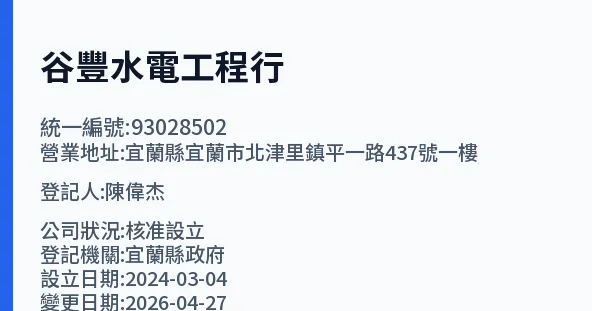 谷豐水電工程行的照片-統編 93028502(宜蘭縣) 公司登記資料與營業項目詳細圖表