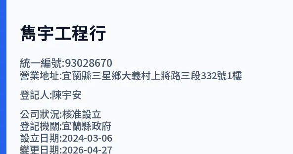 雋宇工程行的照片-統編 93028670(宜蘭縣) 公司登記資料與營業項目詳細圖表