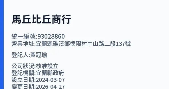 馬丘比丘商行的照片-統編 93028860(宜蘭縣) 公司登記資料與營業項目詳細圖表