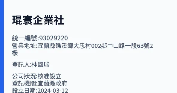 琨寰企業社的照片-統編 93029220(宜蘭縣) 公司登記資料與營業項目詳細圖表