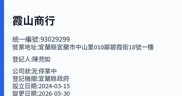 霞山商行的照片-統編 93029299(宜蘭縣) 公司登記資料與營業項目詳細圖表