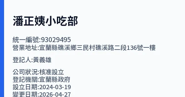 潘正姨小吃部的照片-統編 93029495(宜蘭縣) 公司登記資料與營業項目詳細圖表