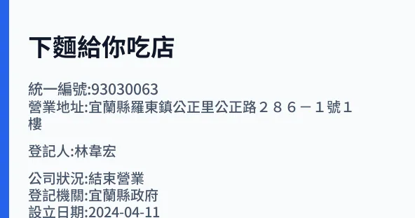 下麵給你吃店的照片-統編 93030063(宜蘭縣) 公司登記資料與營業項目詳細圖表