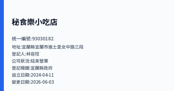秘食樂小吃店的照片-統編 93030182(宜蘭縣) 公司登記資料與營業項目詳細圖表