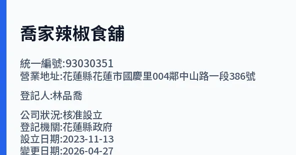 喬家辣椒食舖的照片-統編 93030351(花蓮縣) 公司登記資料與營業項目詳細圖表