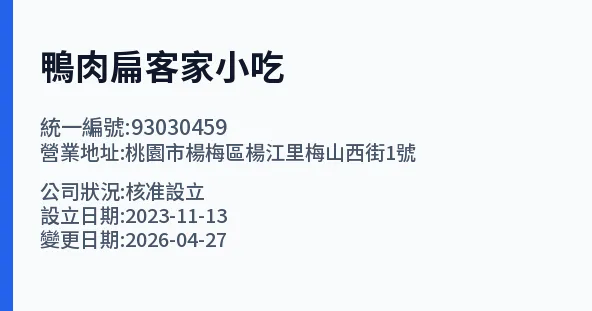鴨肉扁客家小吃的照片-統編 93030459(桃園市) 公司登記資料與營業項目詳細圖表