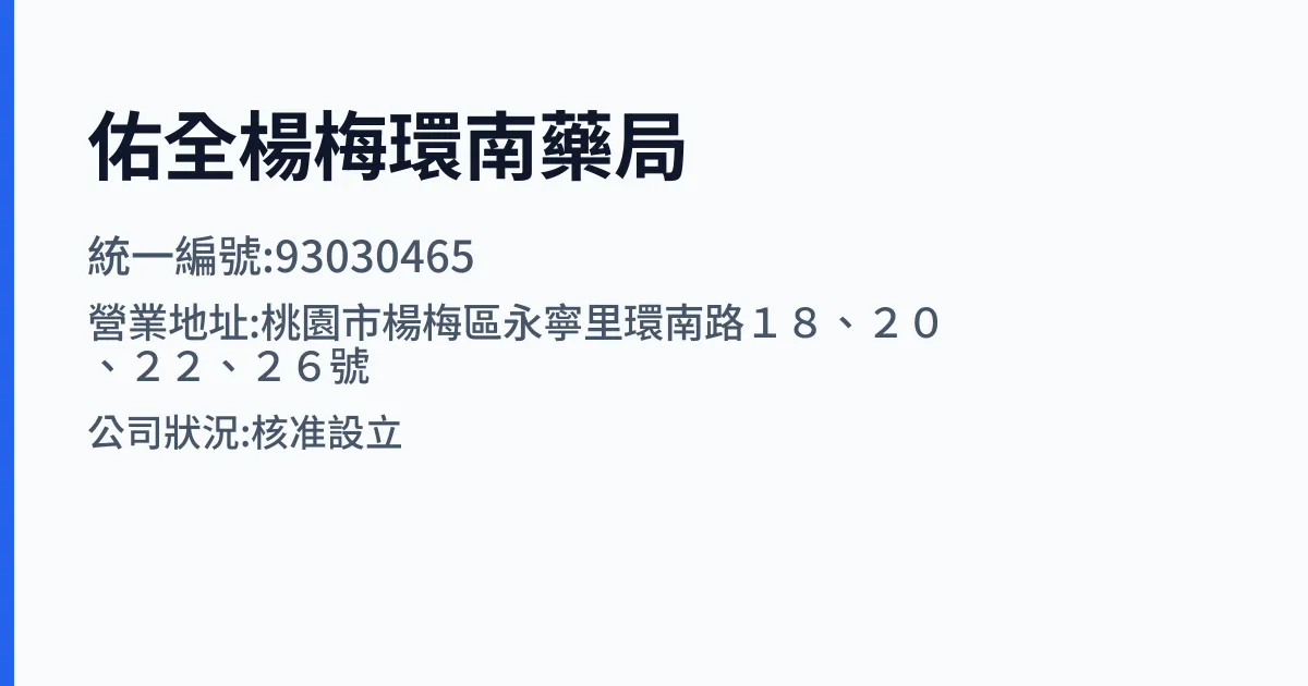 佑全楊梅環南藥局 - 統編 93030465(桃園市) 公司登記資料與營業項目詳細圖表