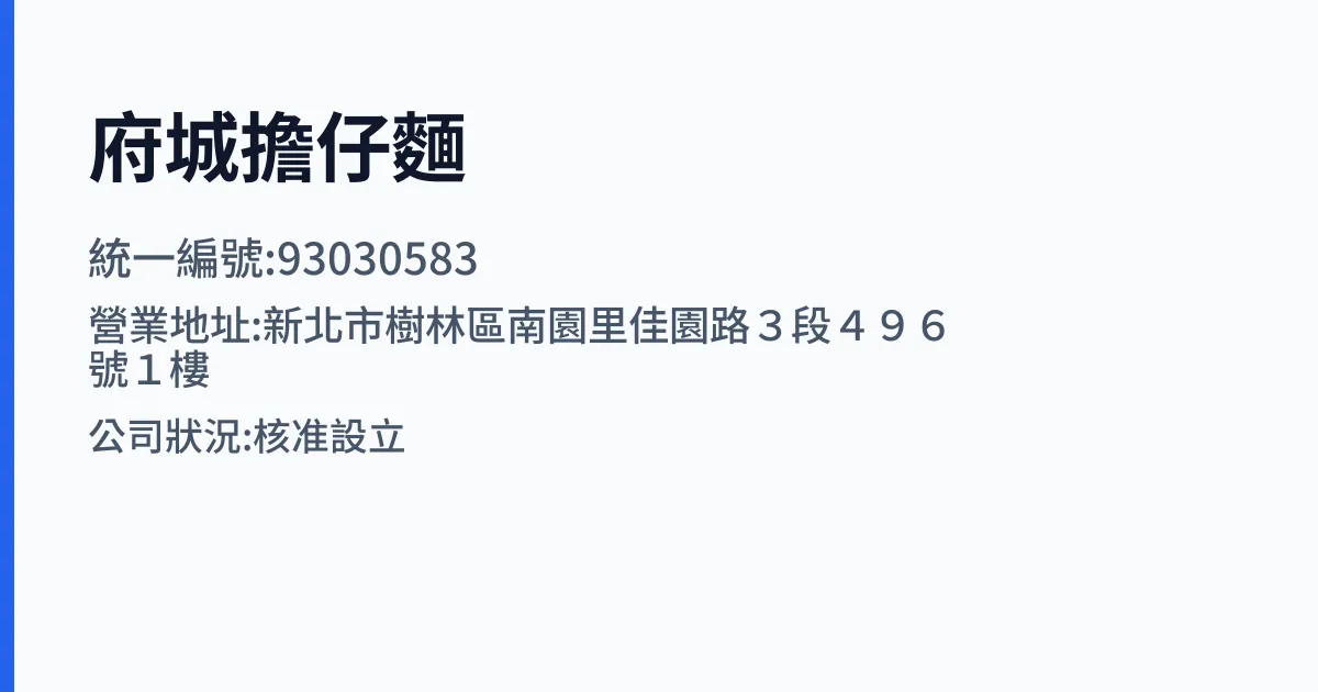 府城擔仔麵 - 統編 93030583(新北市) 公司登記資料與營業項目詳細圖表