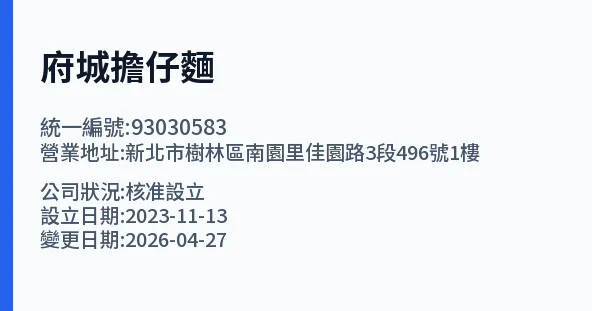 府城擔仔麵的照片-統編 93030583(新北市) 公司登記資料與營業項目詳細圖表