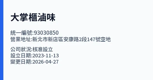 大掌櫃滷味的照片-統編 93030850(新北市) 公司登記資料與營業項目詳細圖表