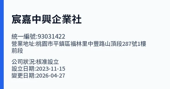 宸嘉中興企業社的照片-統編 93031422(桃園市) 公司登記資料與營業項目詳細圖表