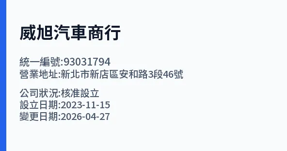 威旭汽車商行的照片-統編 93031794(新北市) 公司登記資料與營業項目詳細圖表