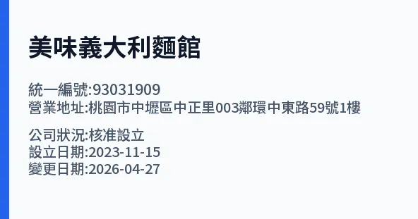 美味義大利麵館的照片-統編 93031909(桃園市) 公司登記資料與營業項目詳細圖表