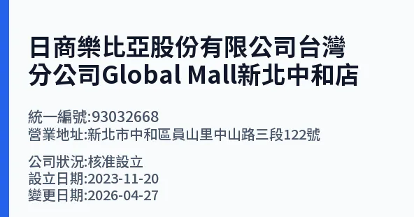 日商樂比亞股份有限公司台灣分公司Global Mall新北中和店的照片-統編 93032668(新北市) 公司登記資料與營業項目詳細圖表
