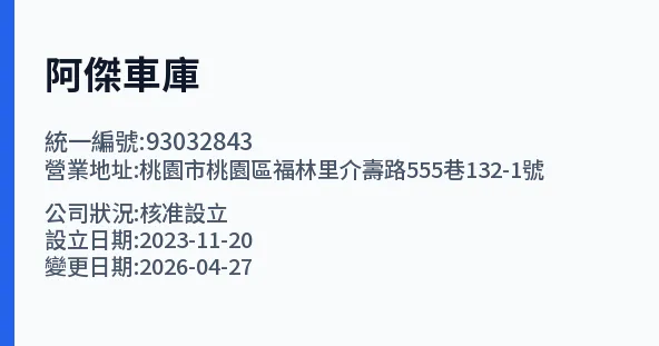 阿傑車庫的照片-統編 93032843(桃園市) 公司登記資料與營業項目詳細圖表