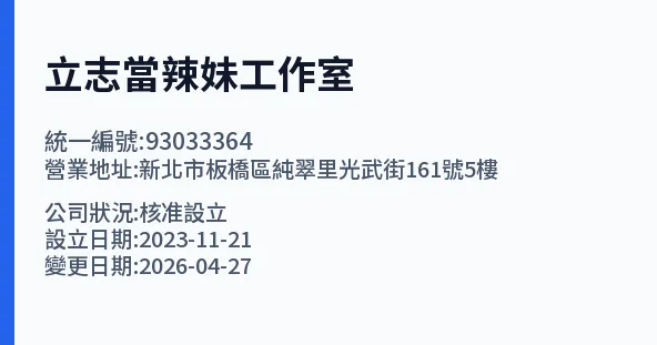 立志當辣妹工作室的照片-統編 93033364(新北市) 公司登記資料與營業項目詳細圖表