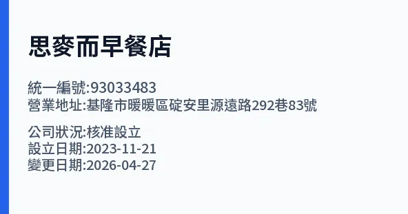 思麥而早餐店的照片-統編 93033483(基隆市) 公司登記資料與營業項目詳細圖表