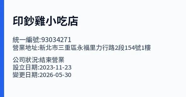 印鈔雞小吃店的照片-統編 93034271(新北市) 公司登記資料與營業項目詳細圖表