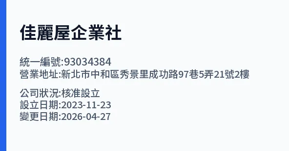 佳麗屋企業社的照片-統編 93034384(新北市) 公司登記資料與營業項目詳細圖表