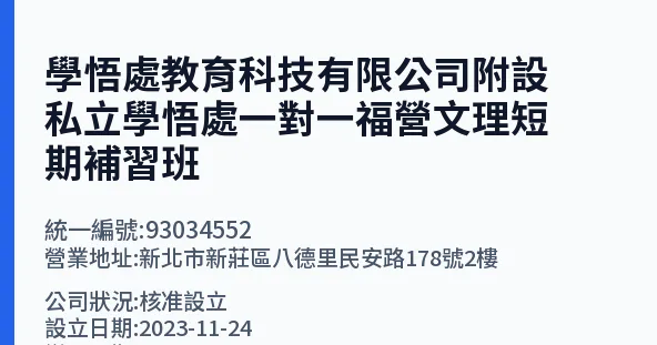 學悟處教育科技有限公司附設私立學悟處一對一福營文理短期補習班的照片-統編 93034552(新北市) 公司登記資料與營業項目詳細圖表