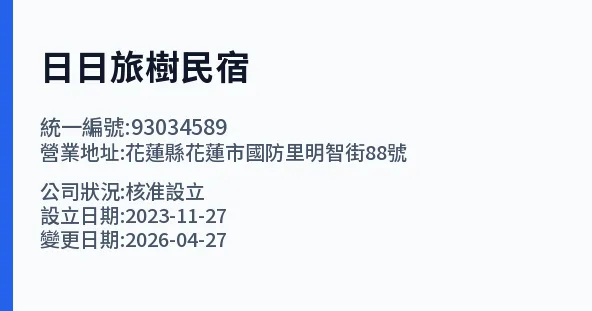 日日旅樹民宿的照片-統編 93034589(花蓮縣) 公司登記資料與營業項目詳細圖表