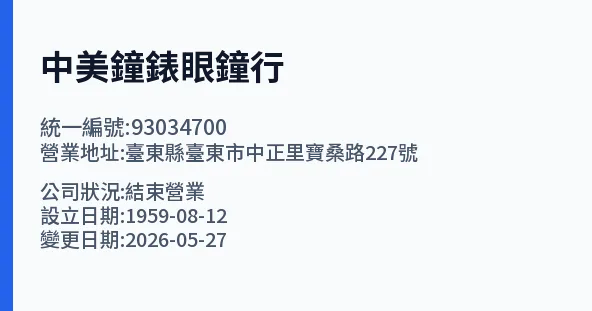 中美鐘錶眼鐘行的照片-統編 93034700(臺東縣) 公司登記資料與營業項目詳細圖表