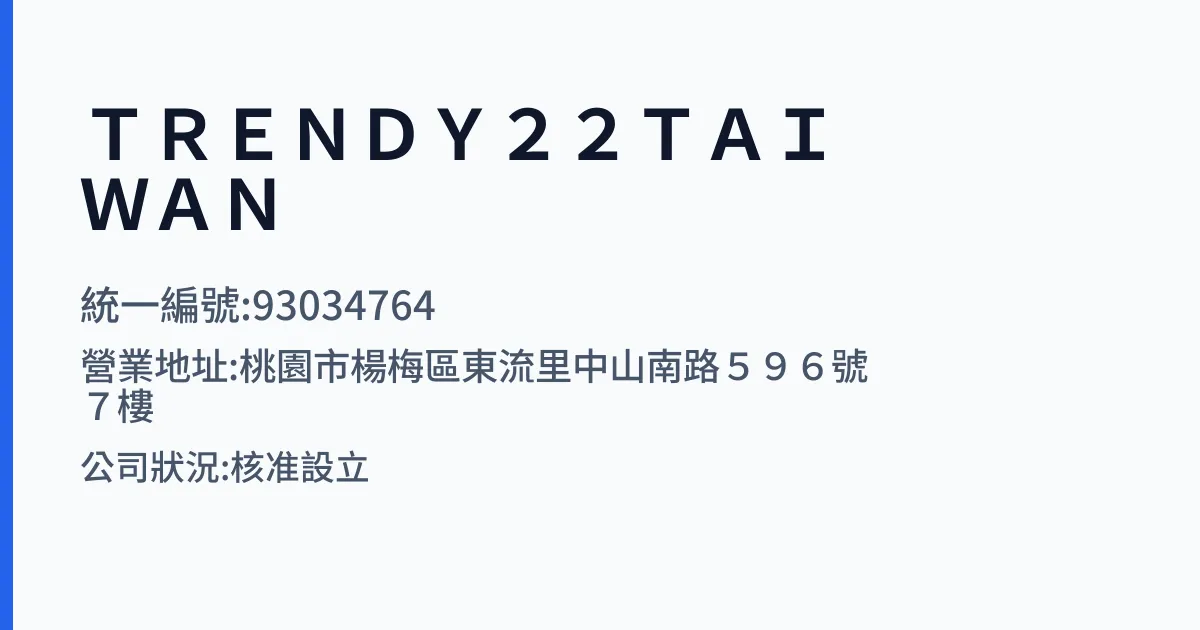 TRENDY22TAIWAN - 統編 93034764(桃園市) 公司登記資料與營業項目詳細圖表