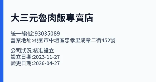 大三元魯肉飯專賣店的照片-統編 93035089(桃園市) 公司登記資料與營業項目詳細圖表
