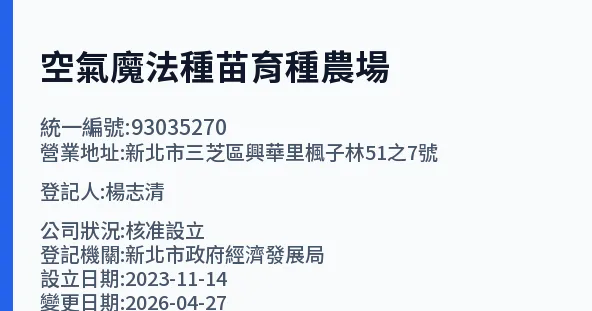 空氣魔法種苗育種農場的照片-統編 93035270(新北市) 公司登記資料與營業項目詳細圖表