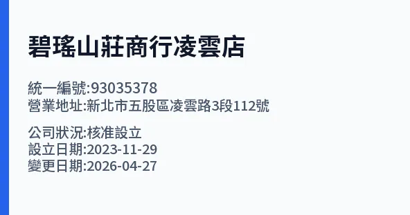 碧瑤山莊商行凌雲店的照片-統編 93035378(新北市) 公司登記資料與營業項目詳細圖表
