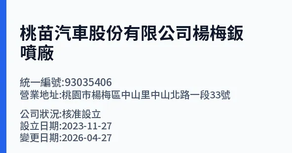 桃苗汽車股份有限公司楊梅鈑噴廠的照片-統編 93035406(桃園市) 公司登記資料與營業項目詳細圖表